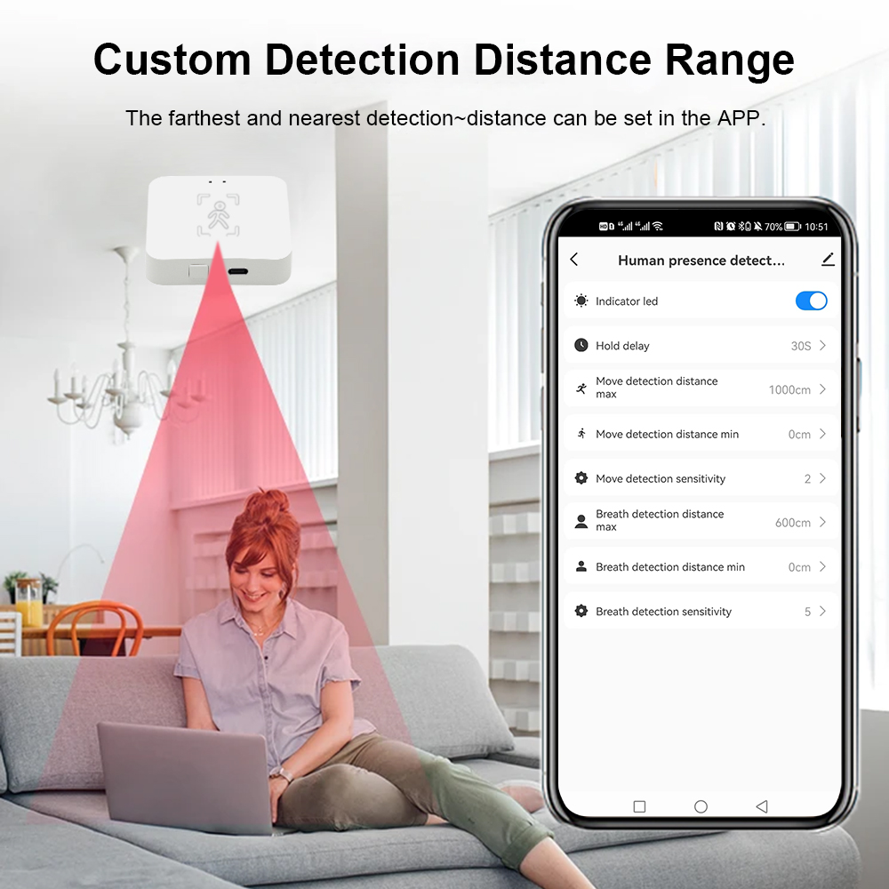 Tuya Zigbee Human Presence Detector Smart Life MmWave Radar Pir Motion ...
