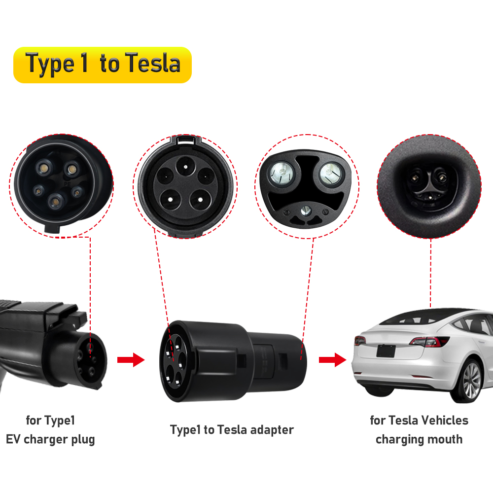 Electric Car Charging Connector SAE J1772 Type 1 to For Tesla Convertor ...