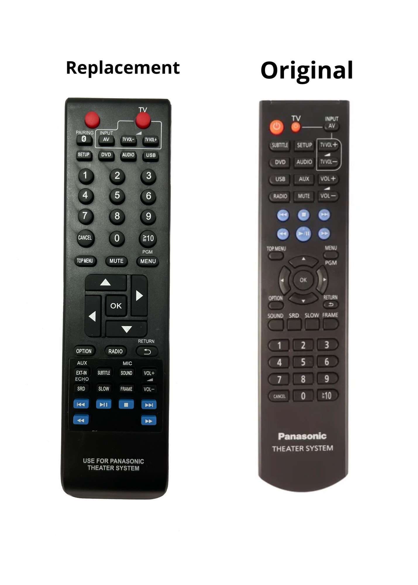 Panasonic Hometheater Home theater Remote Controller | Daraz.lk