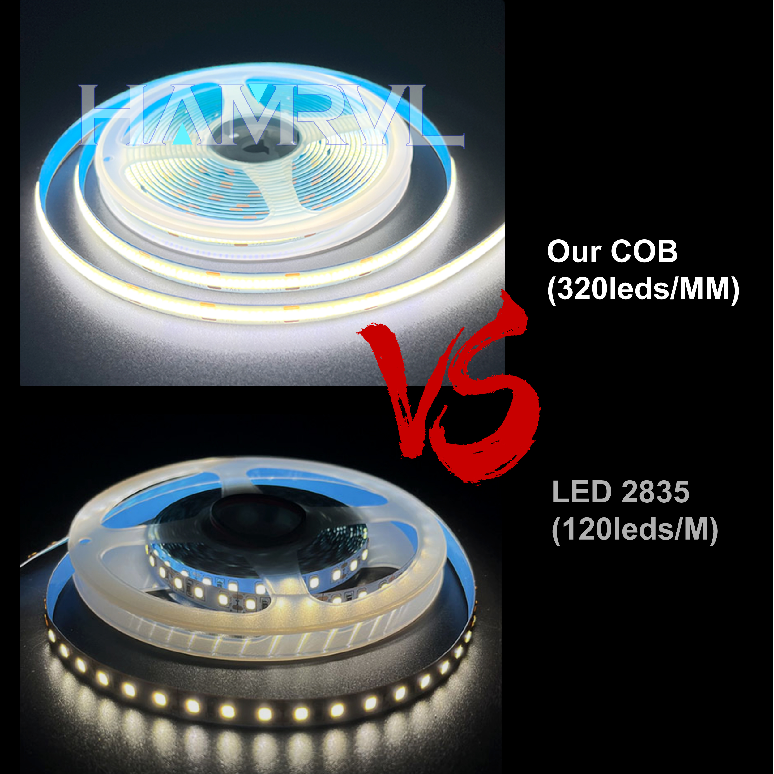 12V COB LED Strip Light Wardrobe Shelf Pantry Showcase Under Cabinet ...