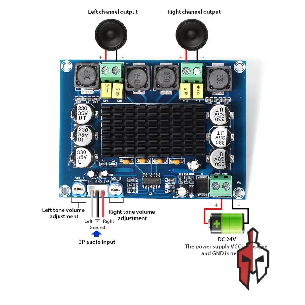 TPA3116D2 2X120W Dual-Channel Stereo Power Amplifier | Daraz.lk