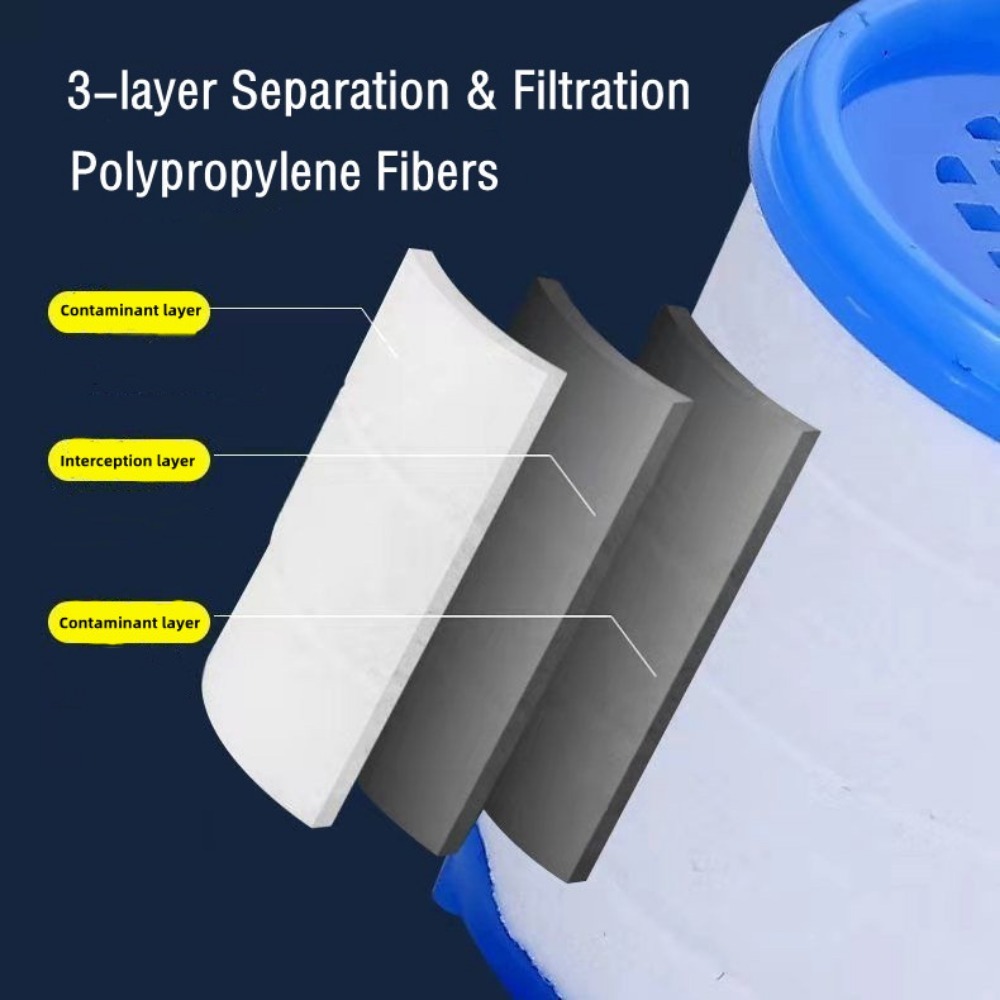 360° Rotation Water Faucet Filter Kitchen Faucet Extender Replaceable ...